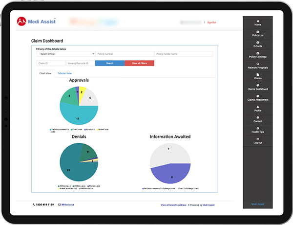 Products & Tech | Medi Assist
