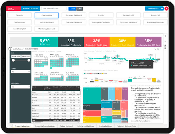 Products & Tech | Medi Assist